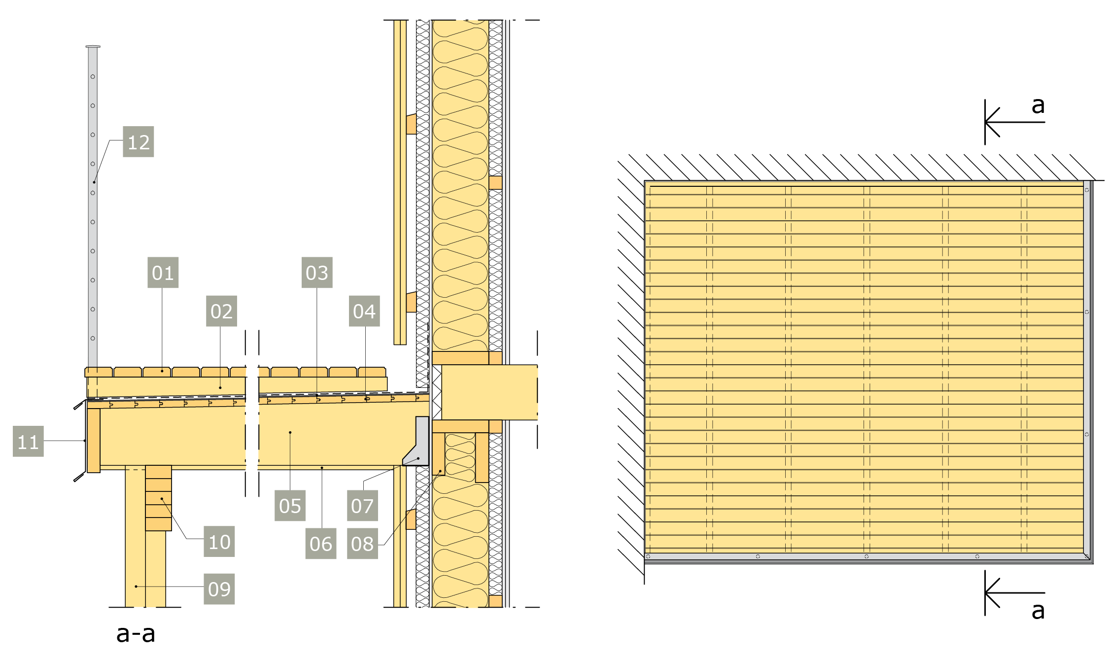 Balkonger - TräGuiden