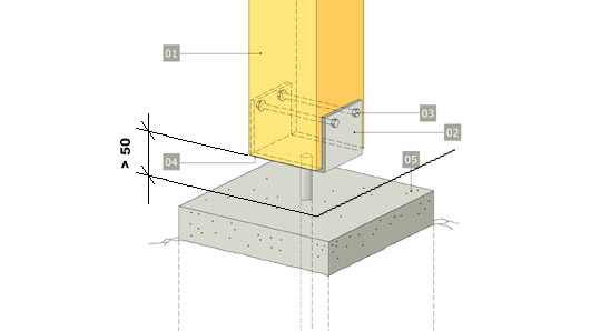 Principlösning - TräGuiden