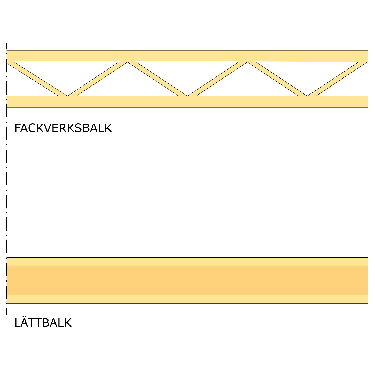 Konstruktionselement – tak - TräGuiden