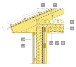 Massivträ och volymsmoduler - TräGuiden