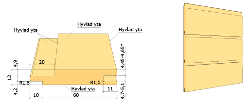 Spontad spårpanel med raka kanter - TräGuiden