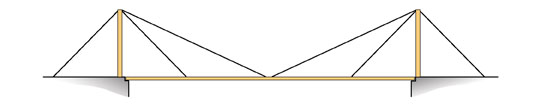 Brotyper – översikt - TräGuiden