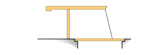 Brotyper – översikt - TräGuiden